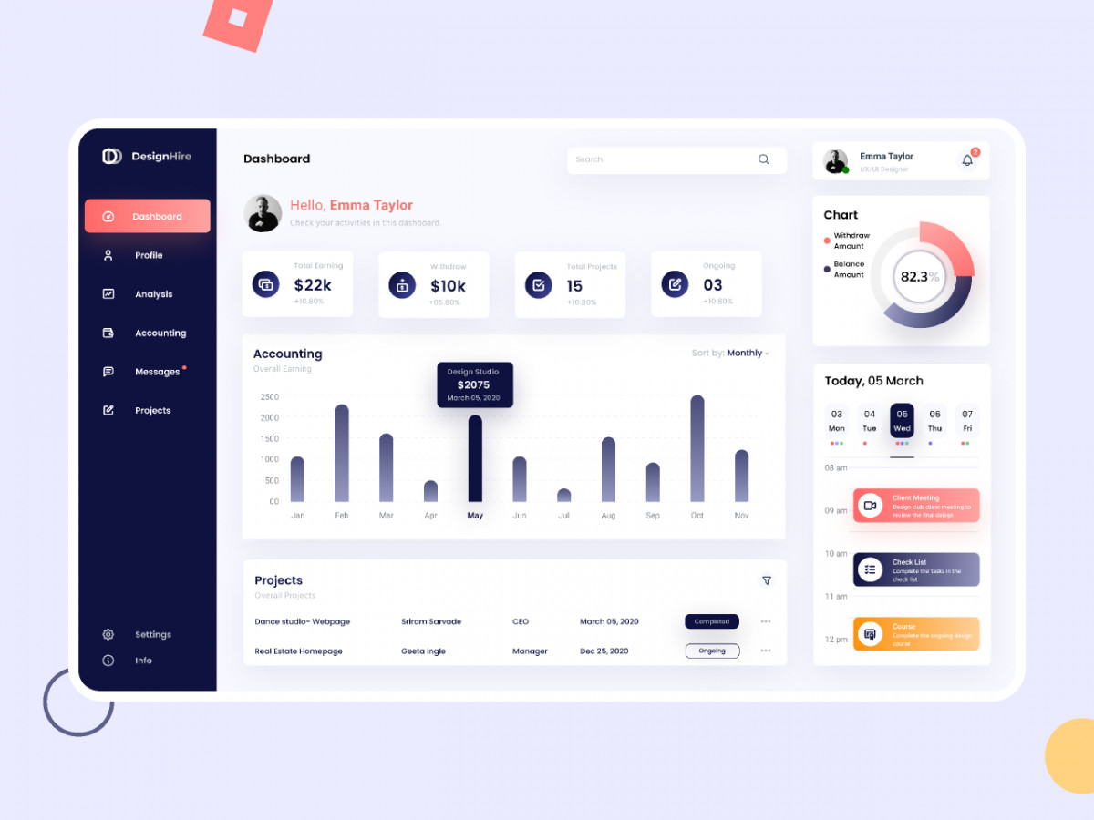 Figma Dashboard Template Ui Freebies Vrogue