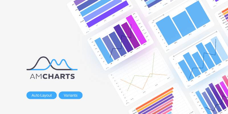amCharts Figma Chart Ui Kit | UI4Free