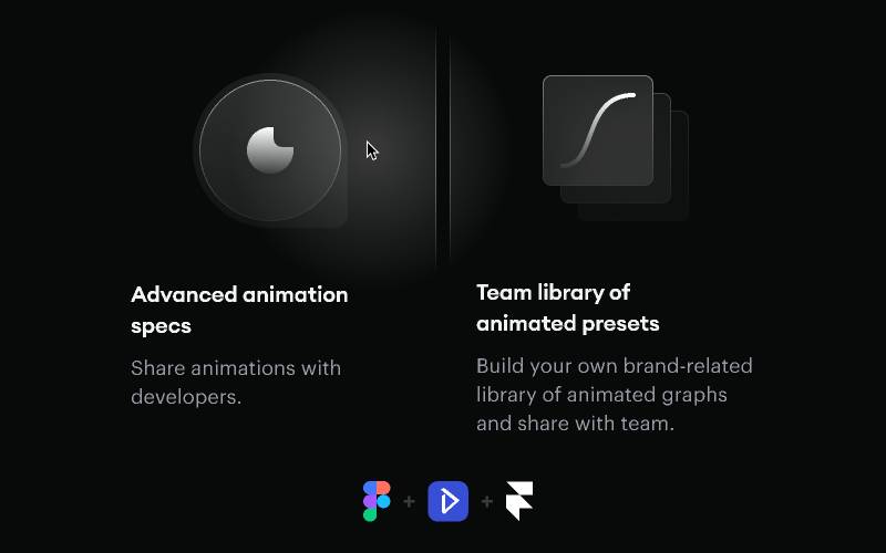 Aninix · Card highlight effect | UI4Free