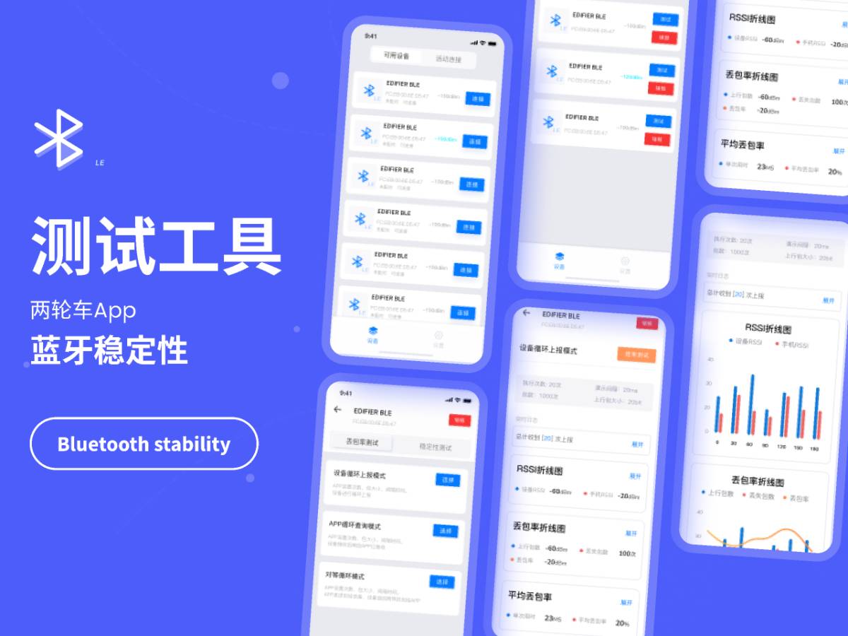 APP Bluetooth Stability Test Figma Mobile Template | UI4Free