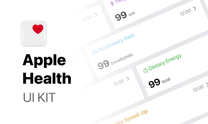 Apple Health Figma UI Kit | UI4Free