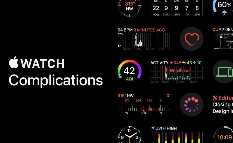 Apple Watch Complications Figma Resource | UI4Free