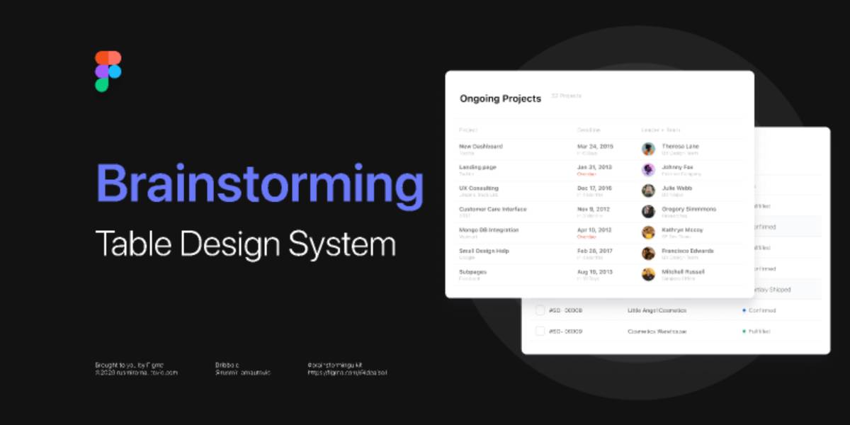 Brainstorming Table Figma Design System | UI4Free