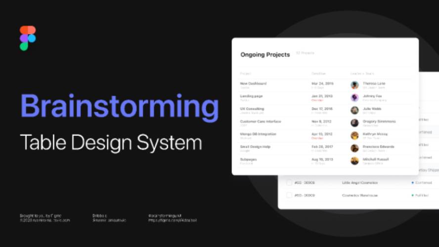 Figma Design System Element UIkit - Ui4free.com