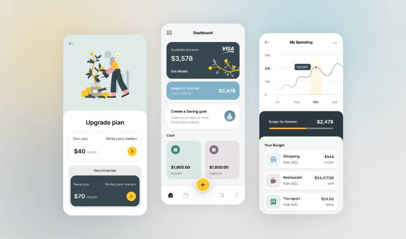 Budget planer app & Figma Finance App | UI4Free