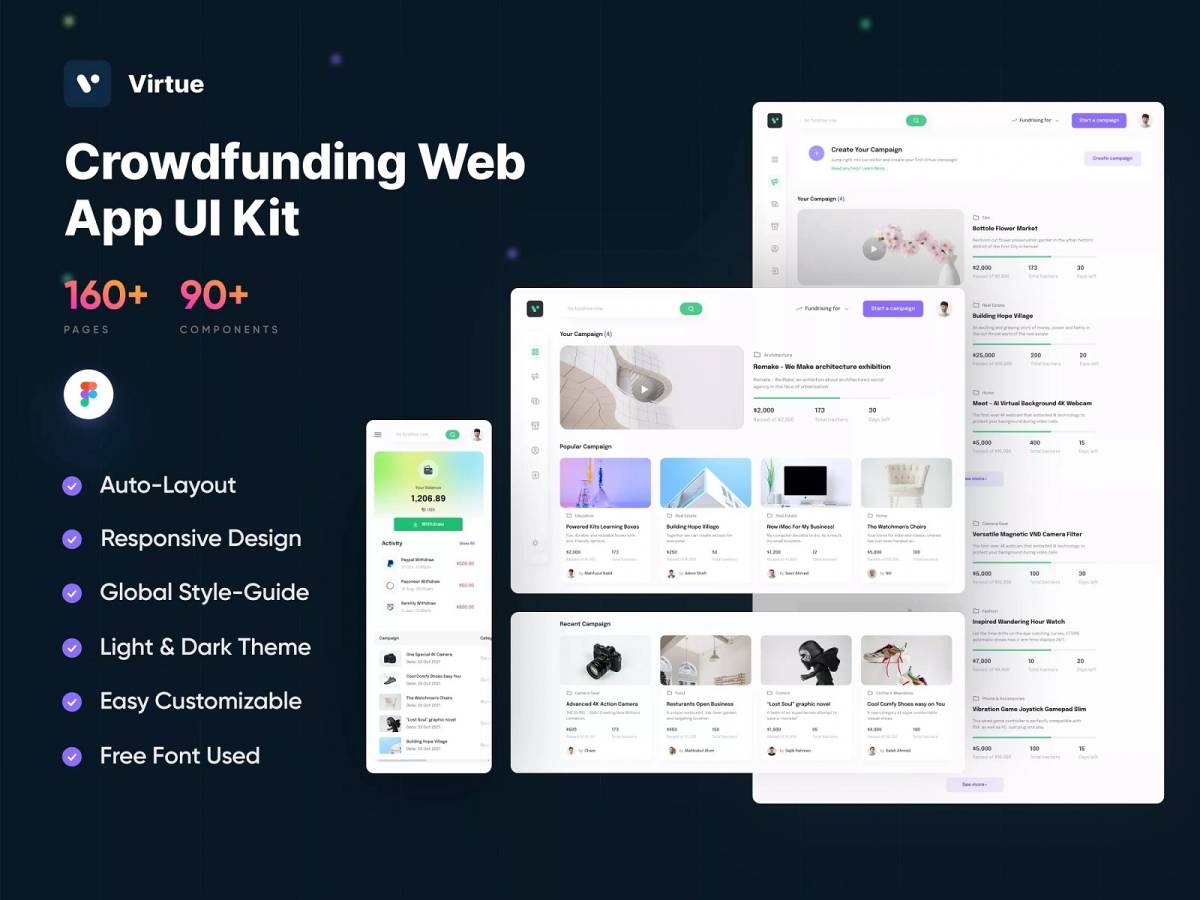 Charity Web Application UI kit | UI4Free