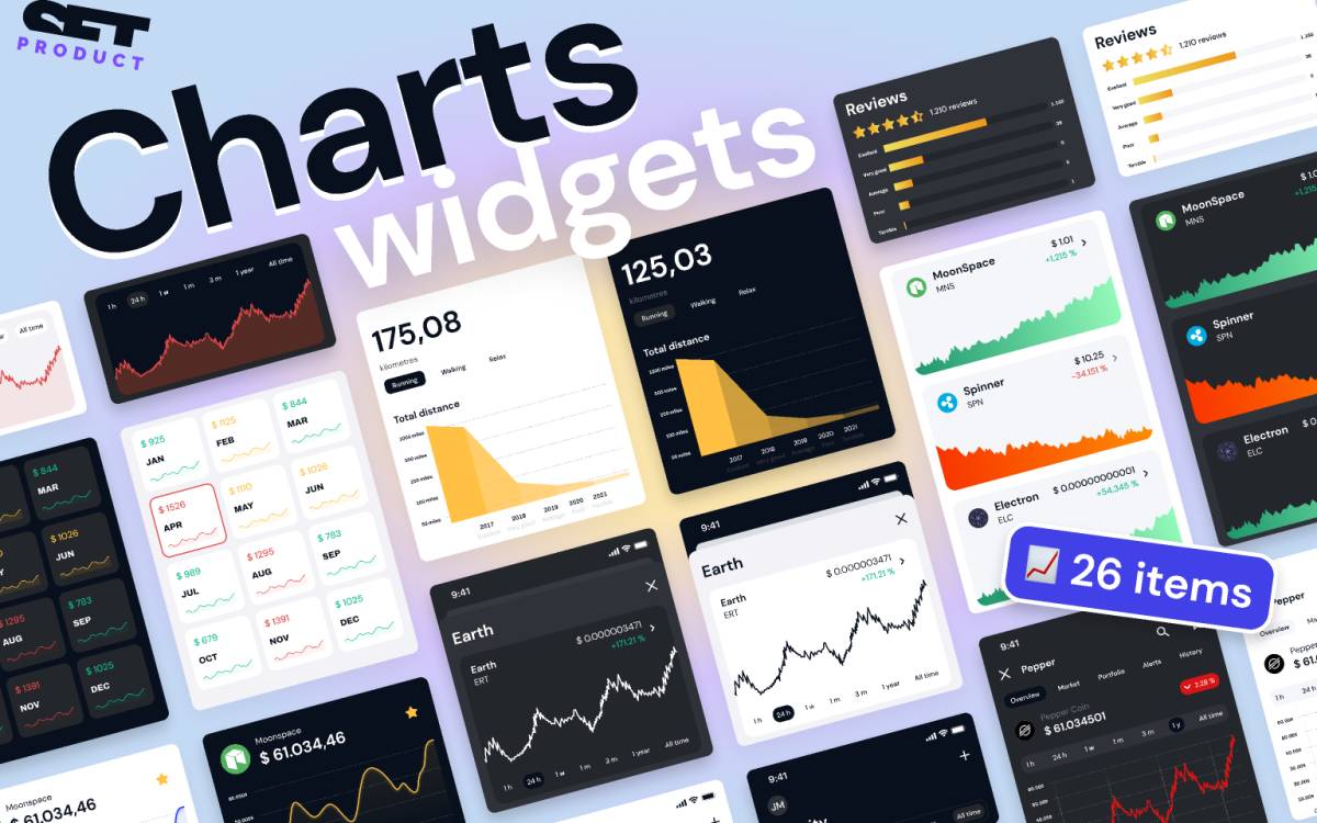 Charts design widgets figma ui kit | UI4Free