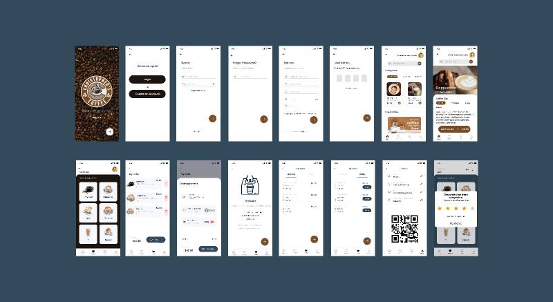 Christopher's Coffee Figma Mobile Ui Kit | UI4Free
