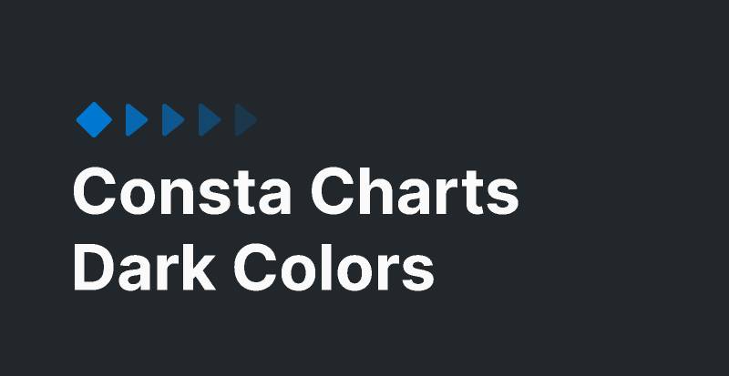 Consta Charts Dark Colors Figma Free Download | UI4Free