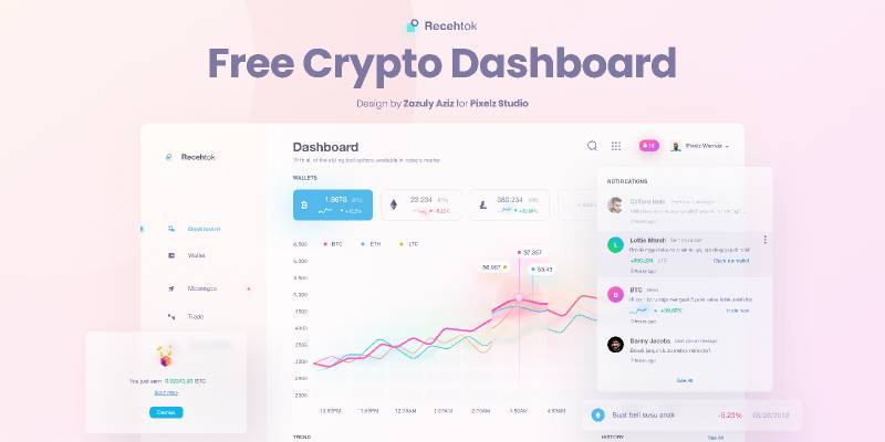 Crypto Dashboard - Light RecehTok Figma | UI4Free