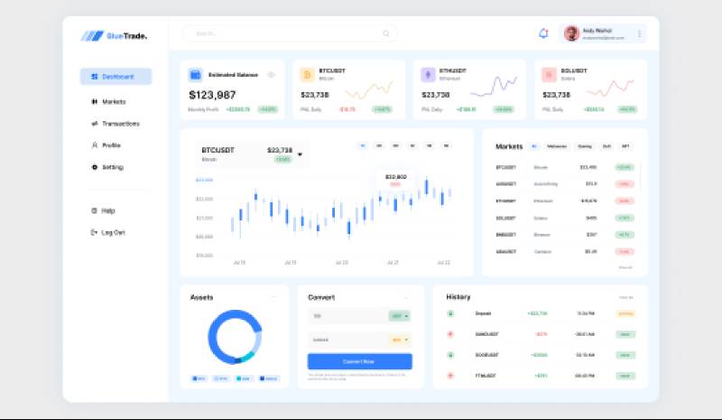 Crypto Dashboard with Component | UI4Free