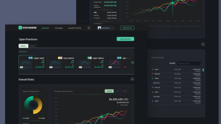 Figma Hospital website template - Ui4free.com