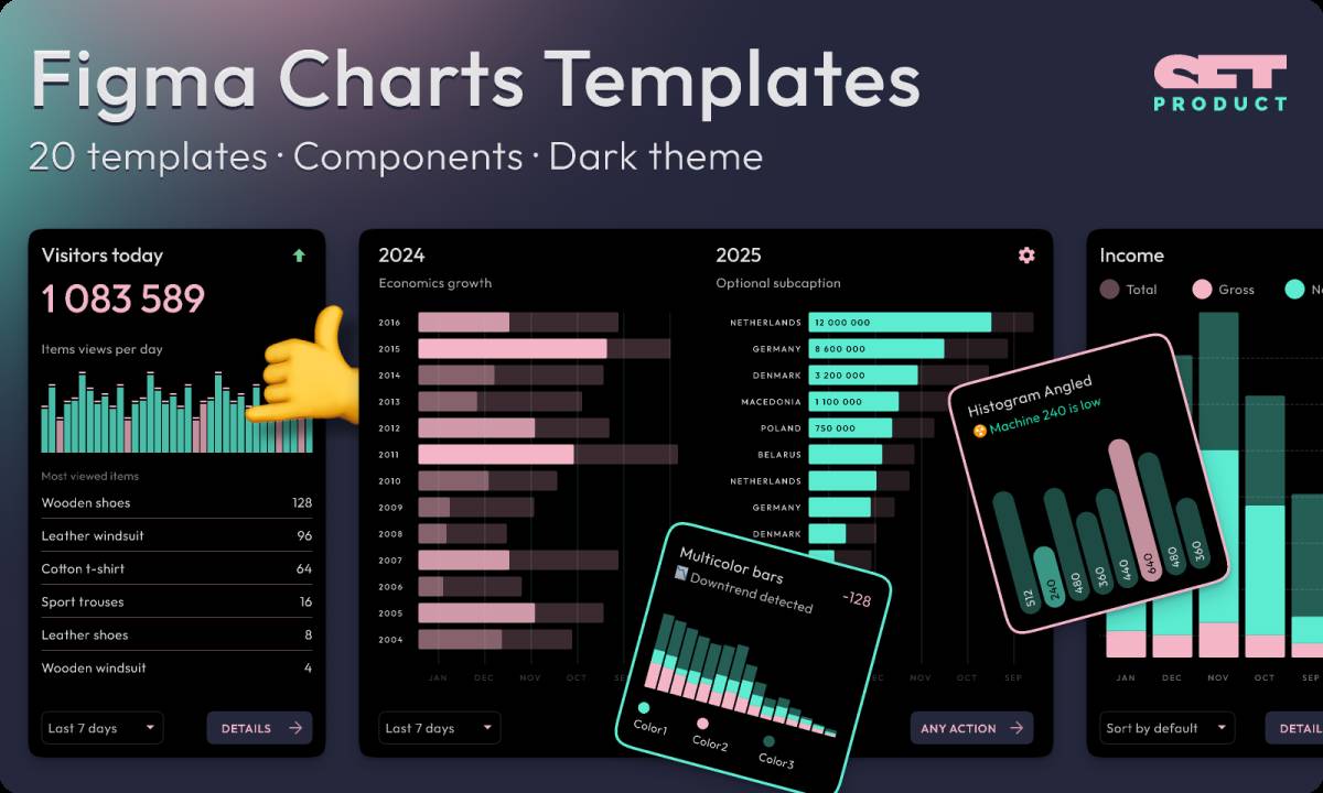Dark Chart Templates for Figma | UI4Free