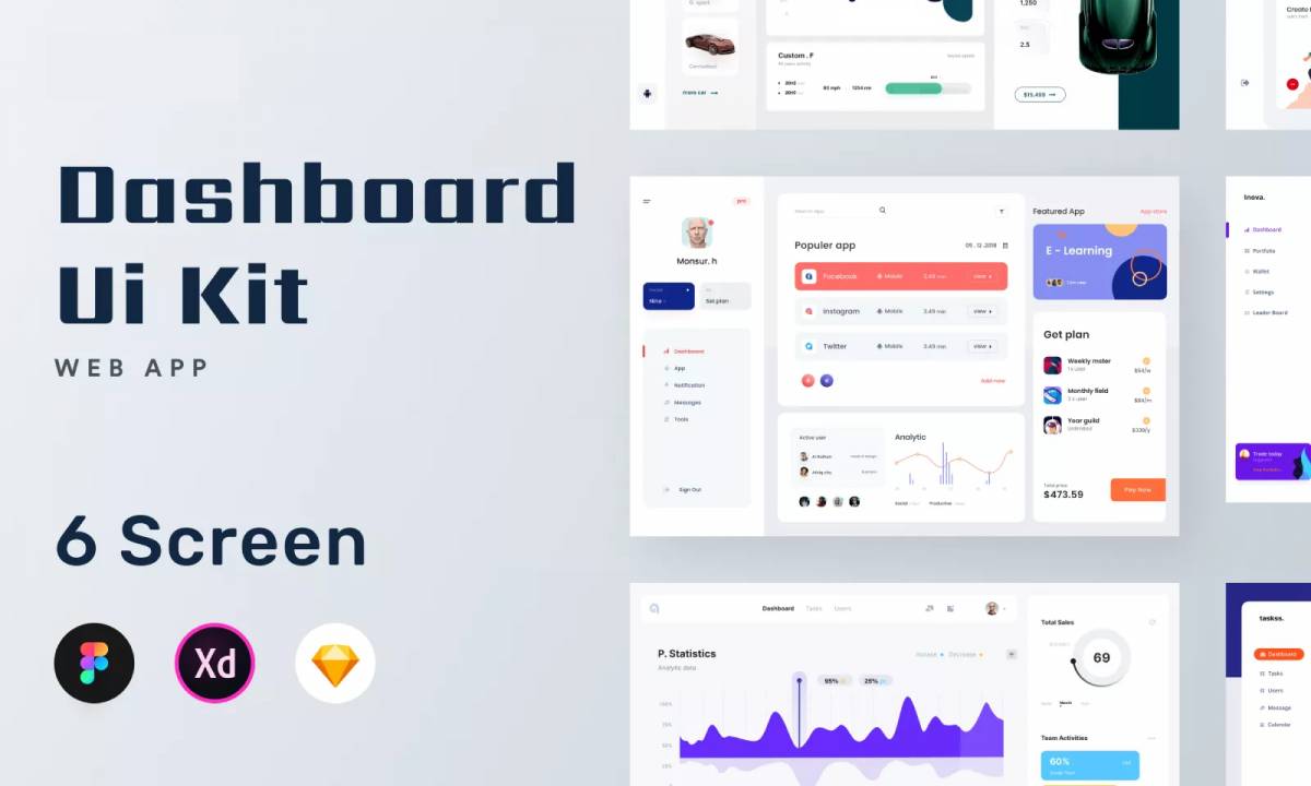 Dashboard UI kit Figma | UI4Free