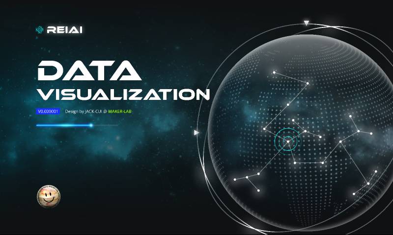 Data Visualization GUI Figma Resource | UI4Free