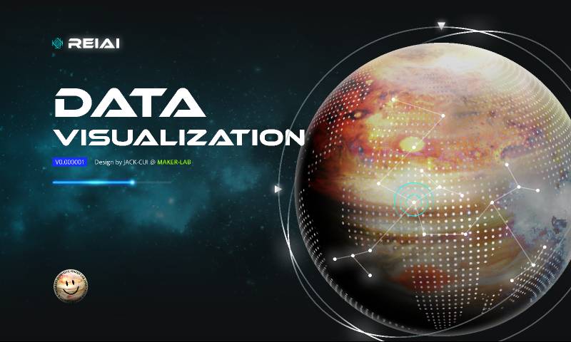 Data Visualization GUI Figma Template | UI4Free