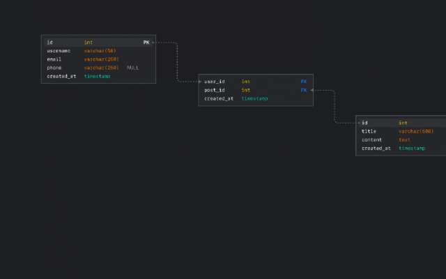 Game of Thrones Family Tree figma - Ui4free.com