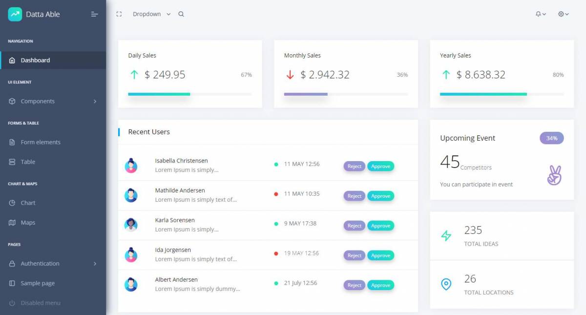 Datta Able Bootstrap Admin Template & UI Kit | UI4Free Datta Able Bootstrap Admin Template & UI Kit | UI4Free