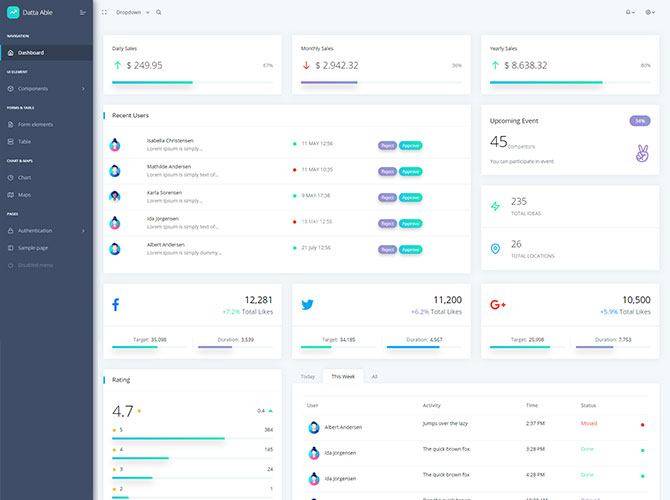 Datta Able React Admin Template Ui4free