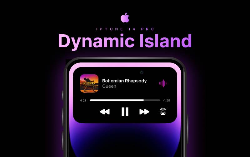 Dynamic Island iPhone 14 Pro Figma Ui Kit | UI4Free