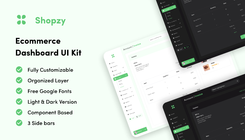 E-commerce dashboard UI Kit Figma Template | UI4Free