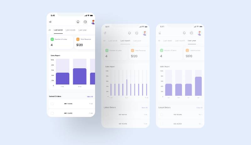 E-commerce Figma Mobile App Template | UI4Free