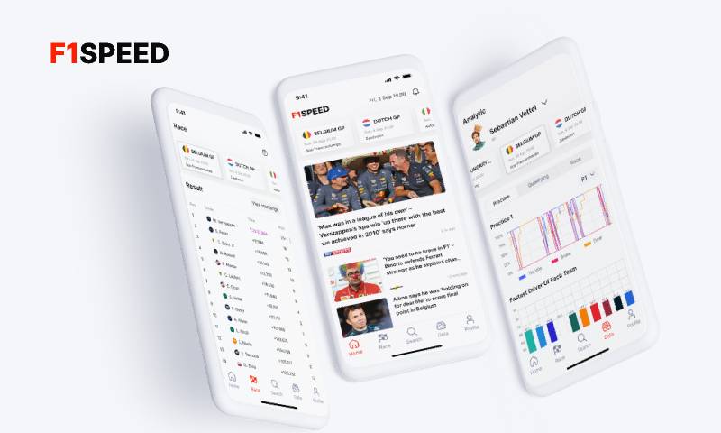 F1SPEED App Figma Mobile Template | UI4Free
