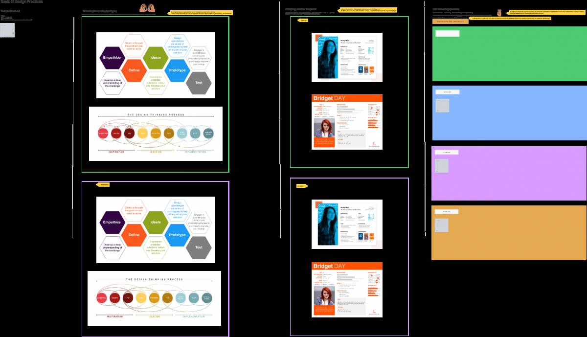 Figjam Design Thinking Processes Template | UI4Free Figjam Design Thinking Processes Template | UI4Free