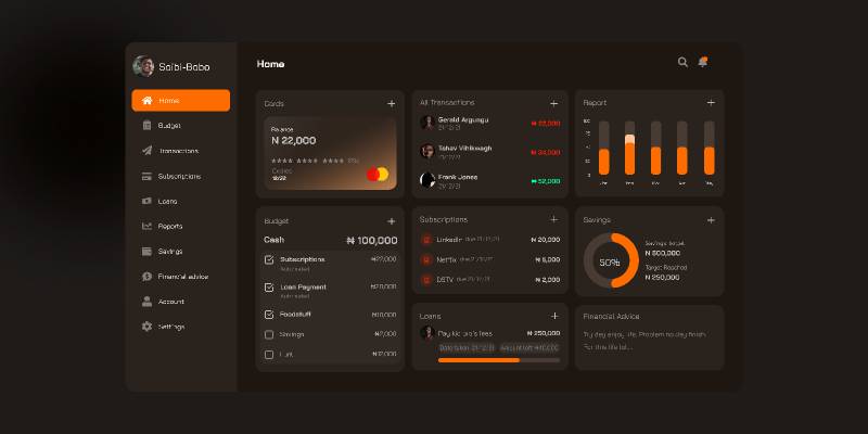 Figma Admin Dashboard Template Free Download | UI4Free