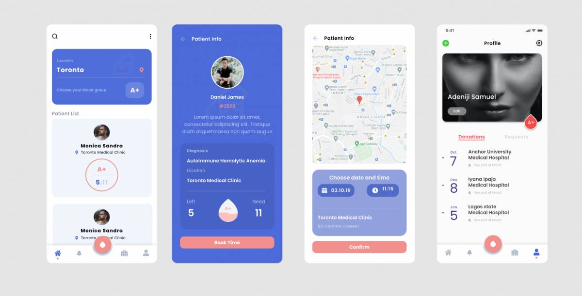 Figma Blood Donation System Template | UI4Free
