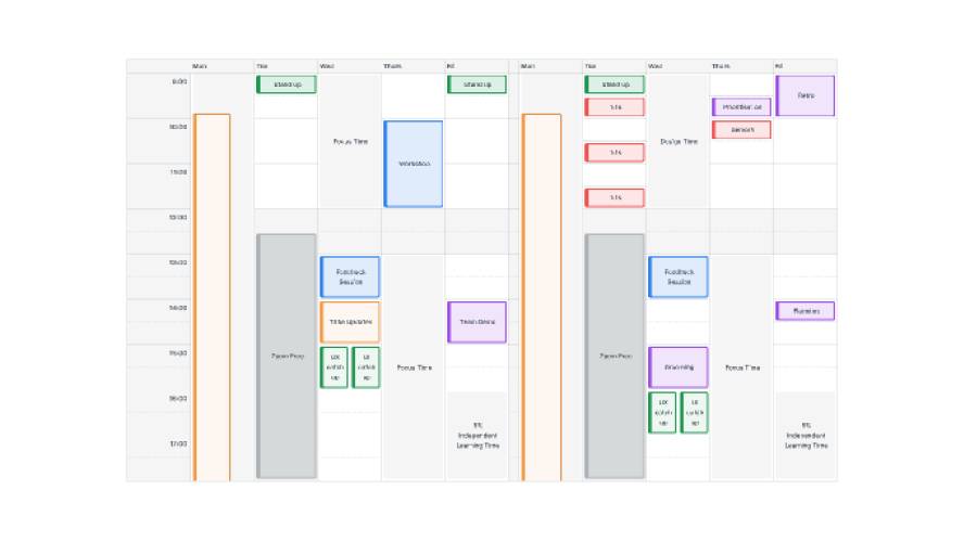 Figma ERP Dashboard Template - Ui4free.com