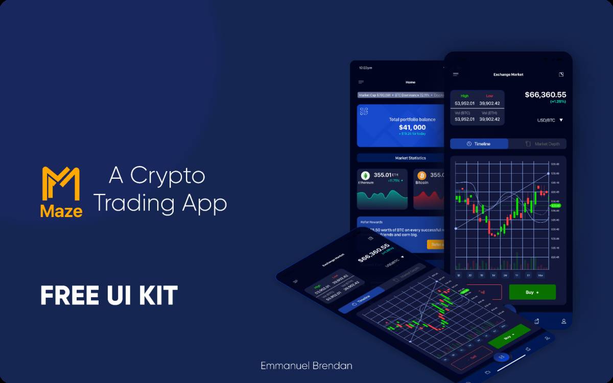 Figma Crypto Trading App Template | UI4Free