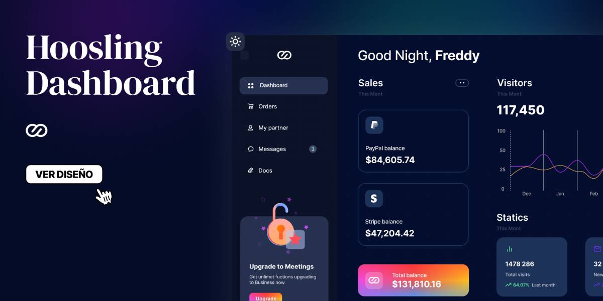Figma Dashboard Web Dev Template | UI4Free