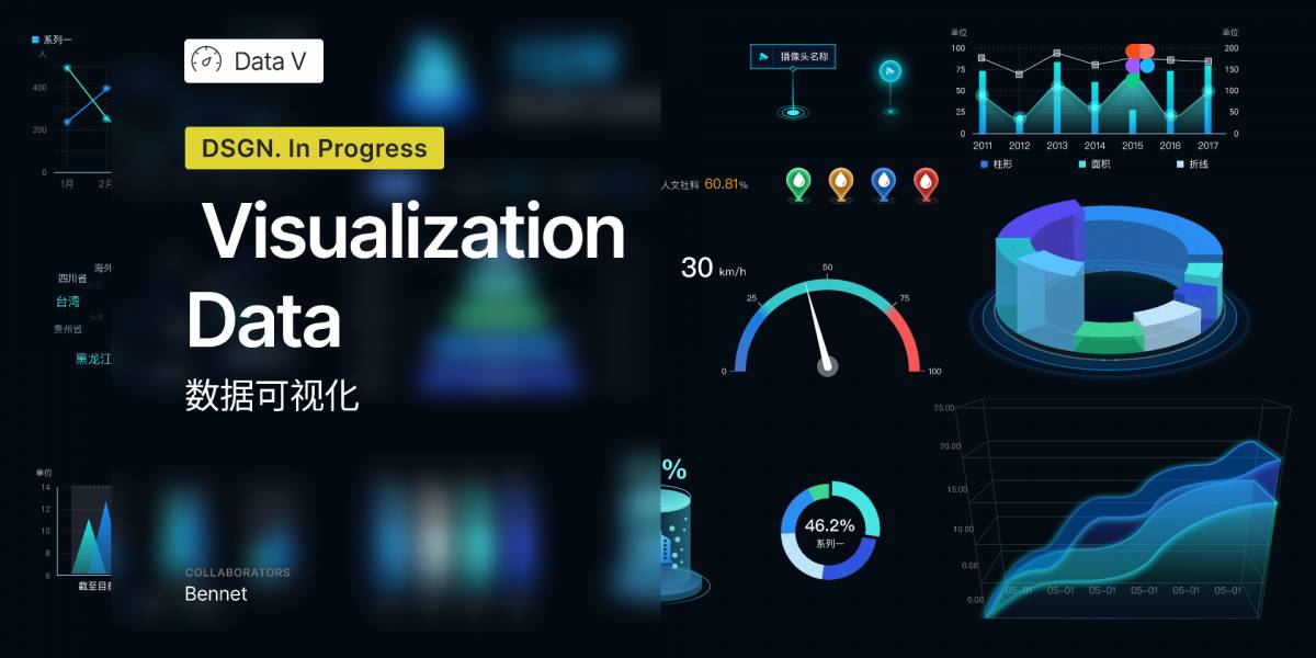 Figma DataVisulation Kit | UI4Free