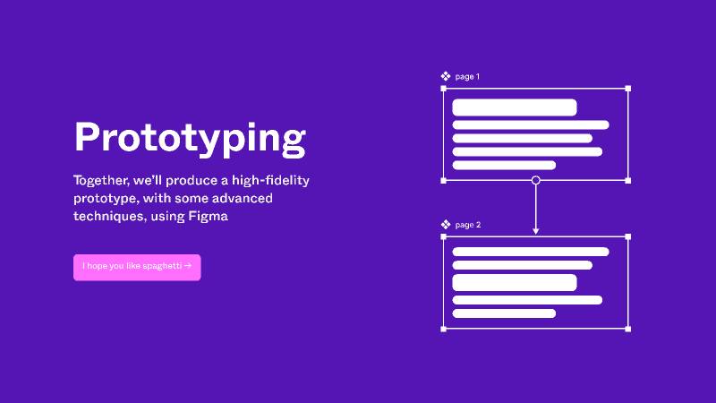 Figma Day: Prototyping Template | UI4Free