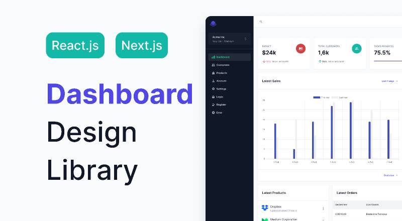 Figma Devias Dashboard Design Library Kit | UI4Free