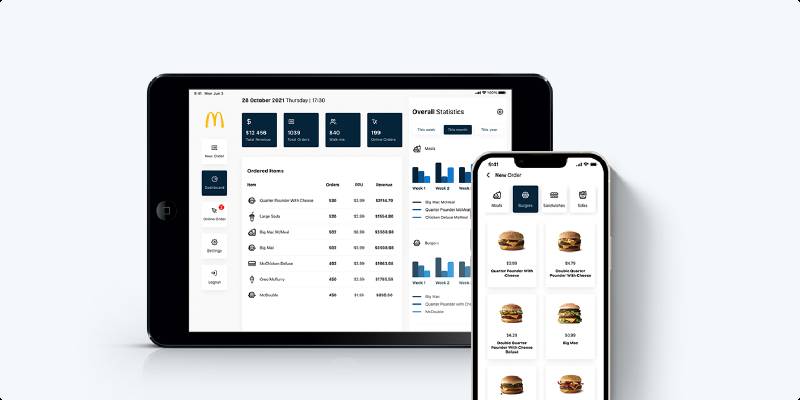 Figma Fast Food Point Of Sales UI Kit | UI4Free