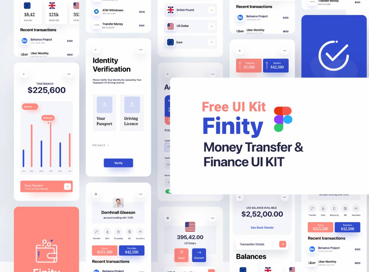 Figma Free Finance Banking UI Kit | UI4Free