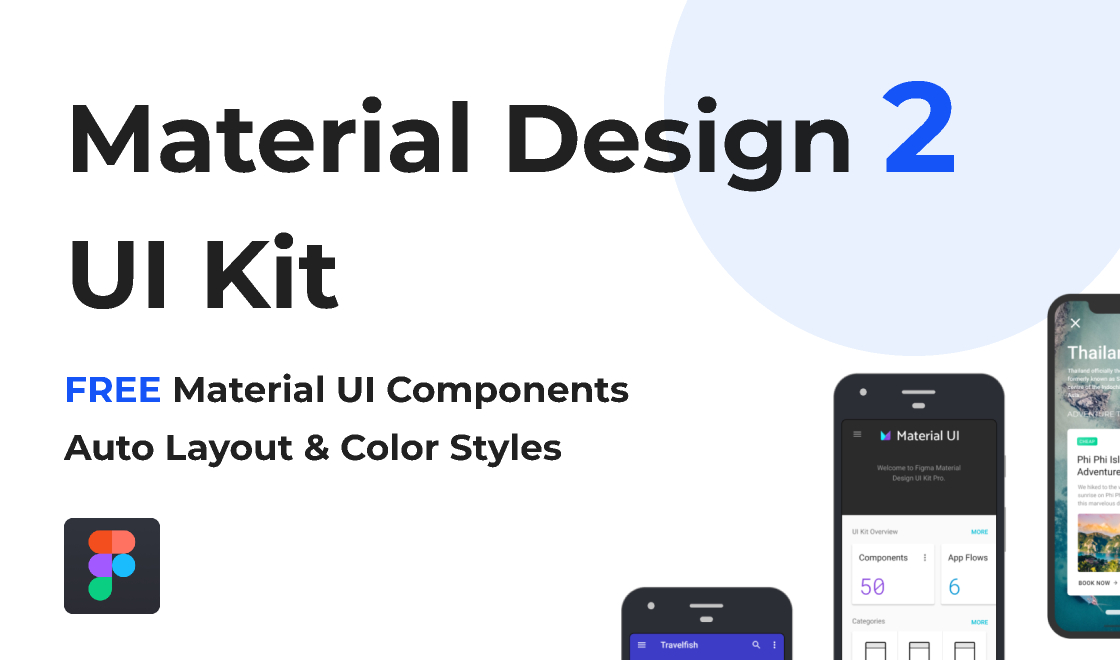 Figma Free Material Design 2 UI Kit | UI4Free