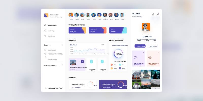Figma Freelancer Dashboard UI Design | UI4Free