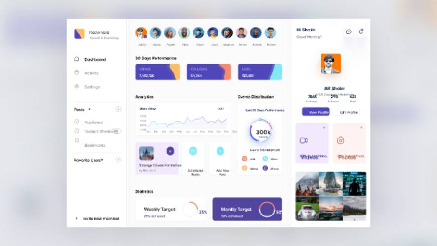 Figma Teams Dashboard - Ui4free.com