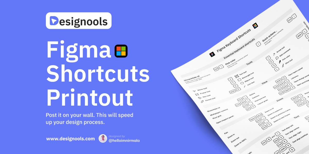 Figma Keyboard Shortcut Printout Design for Window | UI4Free
