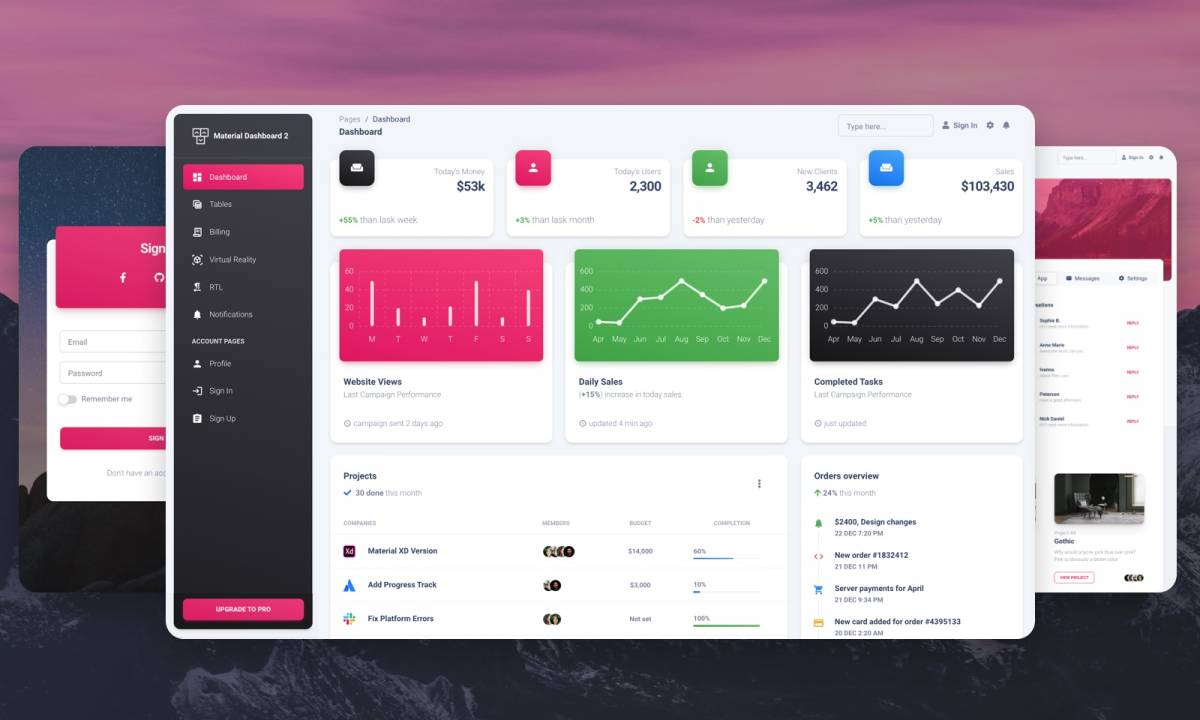 Figma Material Dashboard 2 Free Admin Template | UI4Free