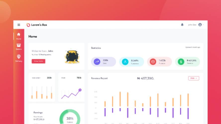 Download Deadly Viruses Dashboard Figma Template - Ui4free.com