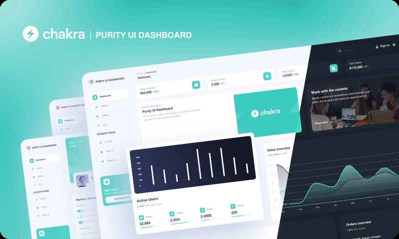 Figma Purity UI Dashboard - Chakra UI Dashboard | UI4Free