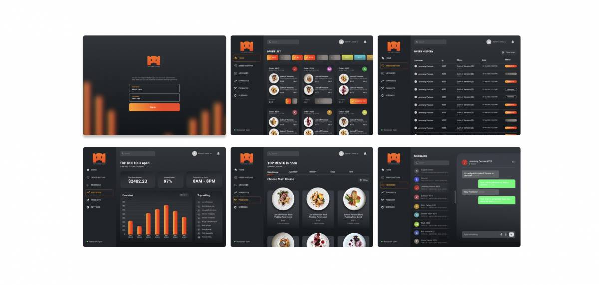 Figma Restaurant Dashboard Template UI4Free