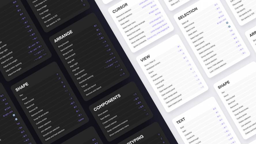 15 Mobile Bottom Navigation Bar - Free Figma UI Kit - Ui4free.com