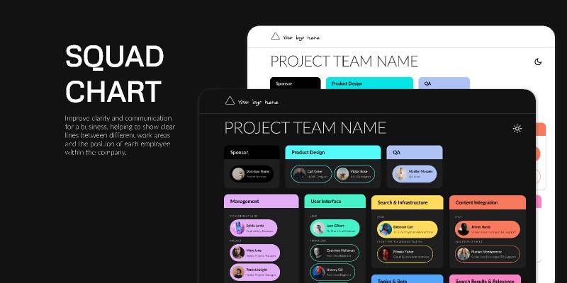 Figma Squad Chart Template | UI4Free