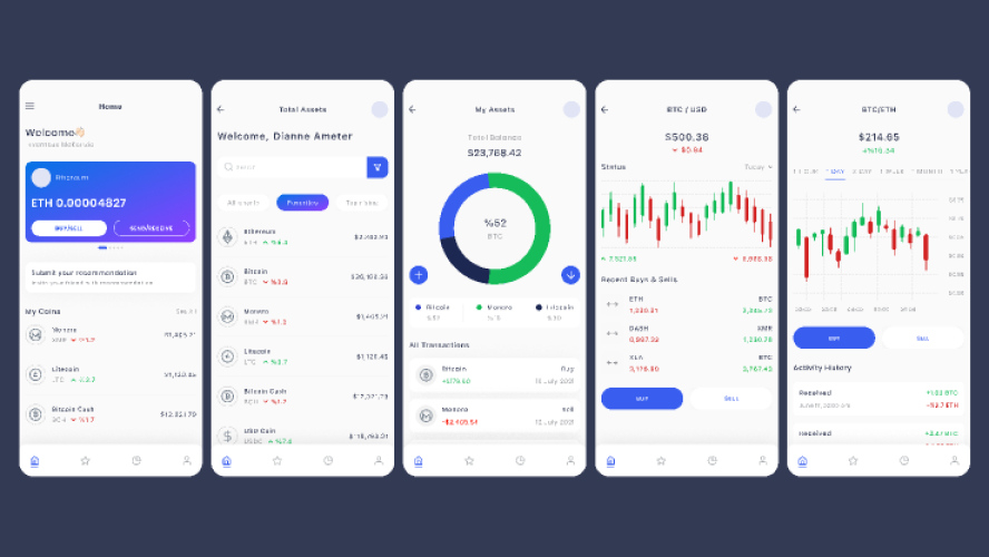 Black Ui Login Figma Mobile App Template - Ui4free.com