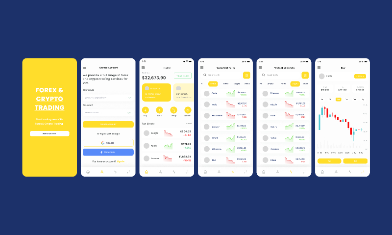 Figma UI kit - Cryptocurrency Trading & Forex Market App Free Download ...
